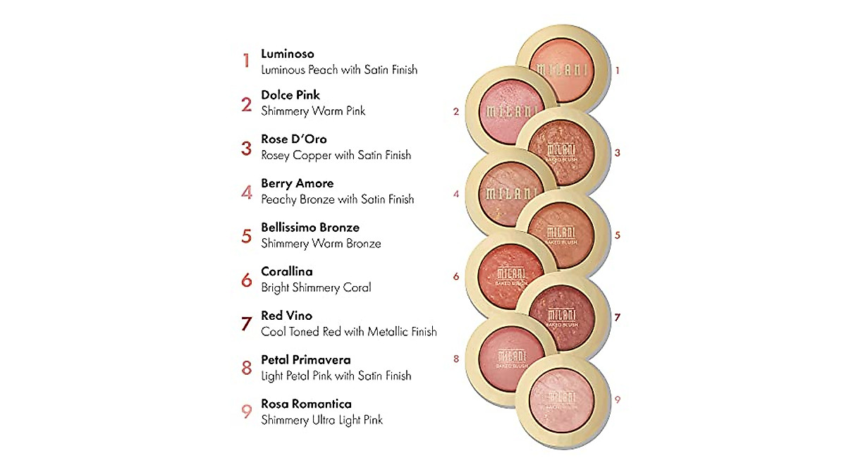 Milani Baked Blush Bellissimo Bronze - Natural Glow & Contour