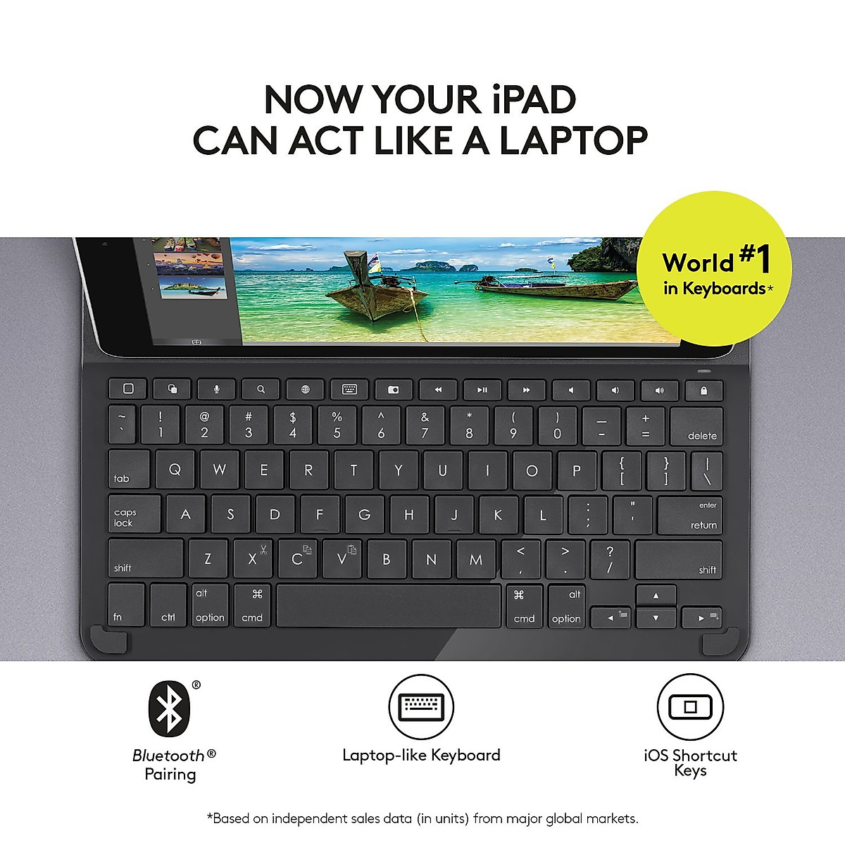 Logitech Type+ Protective iPad Air 2 Case with Integrated Keyboard – Two Viewing Positions – Designed for Typing and Tapping – Powered with Wireless Bluetooth® – 30-Foot Wireless Range – Black