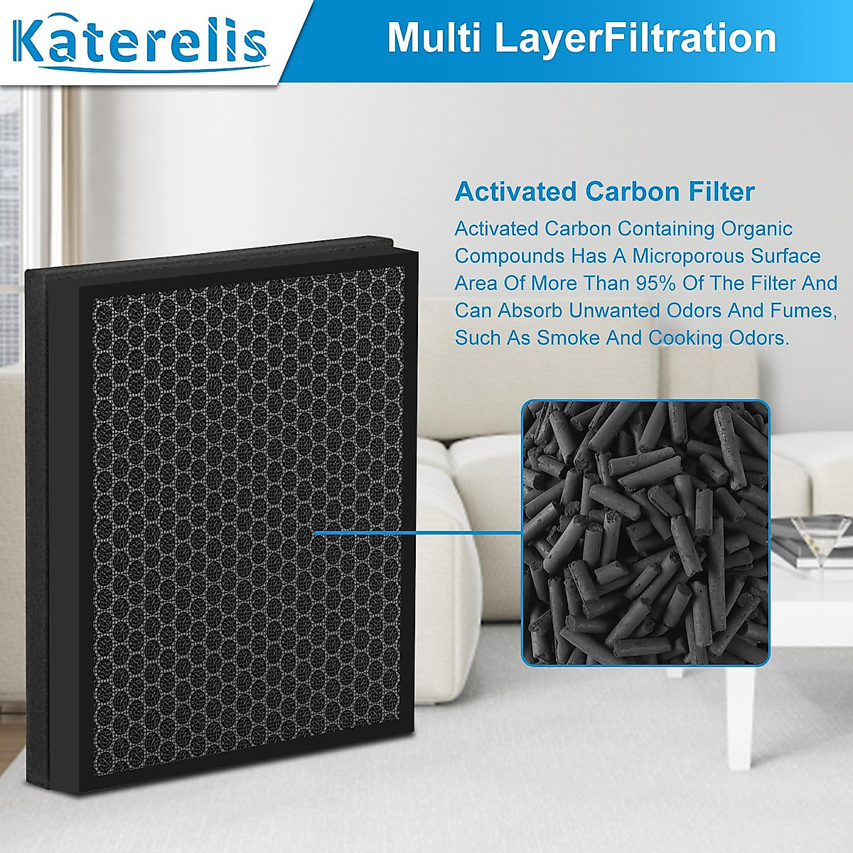 Katerelis Vital 200S Pet Allergy Air Purifier Replacement, with 1 Cleaning Brush, Compatible with LEVOIT Air Purifier Vital 200S, Vital 200S-RF-PA, 3-in-1 Filter, Part No. LRF-V201-YUS (2 PACK)