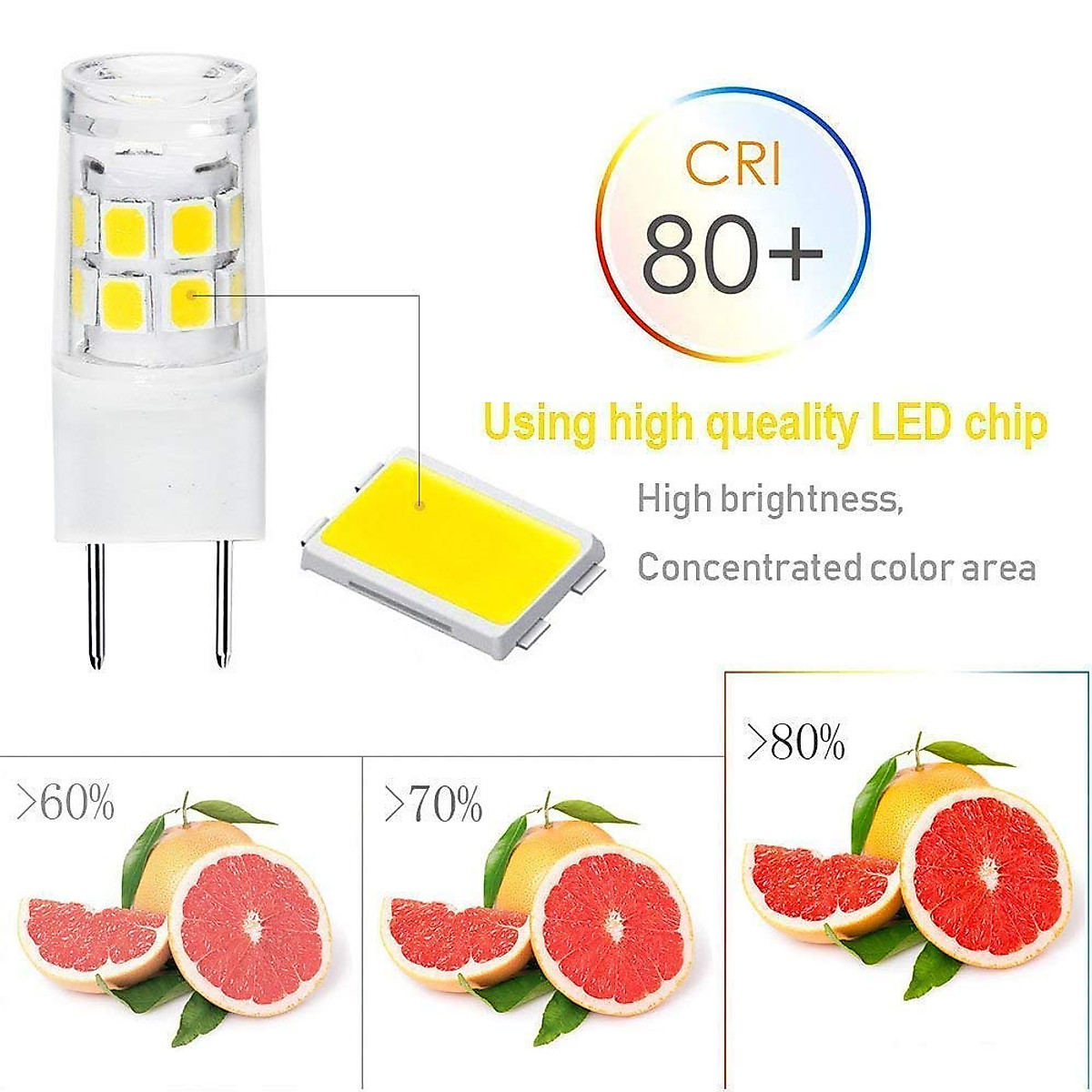 SZHZBZW G8 Led Bulb 3W Equivalent 20W Replaces WB25X10019 Microwave Light Bulbs Daylight White 6000K 2 Pack