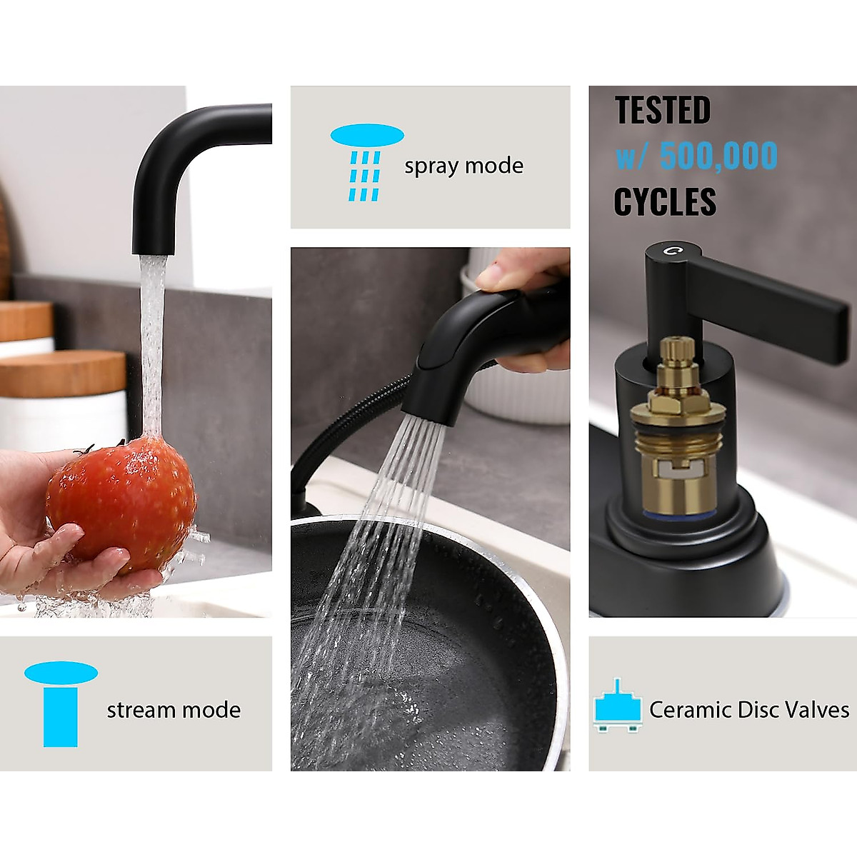 Kitchen Faucet with Sprayer, Black Kitchen Faucet, Matte Black Kitchen Sink Faucet, Stainless Steel Kitchen Sink Faucet with Side Sprayer, 3 or 4 Hole RV Utility Laundry Kitchen Faucets KMF028B