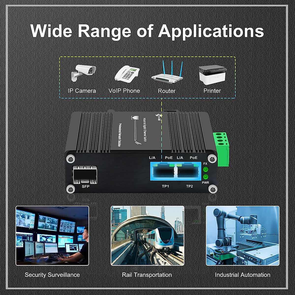 Mini Industrial 2 Ports Gigabit PoE Media Converter 12~48V DC Input Hardened 10/100/1000M 48V 30W PoE Ethernet to Fiber Optic Converter 802.3af/at Support 100/1000M SFP Module Auto Sensing