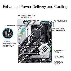 ASUS Prime X570-Pro AM4 Zen 3 Ryzen 5000 & 3rd Gen Ryzen ATX Motherboard with PCIe Gen4, Dual M.2 HDMI, SATA 6GB/s USB 3.2 Gen 2 Motherboard