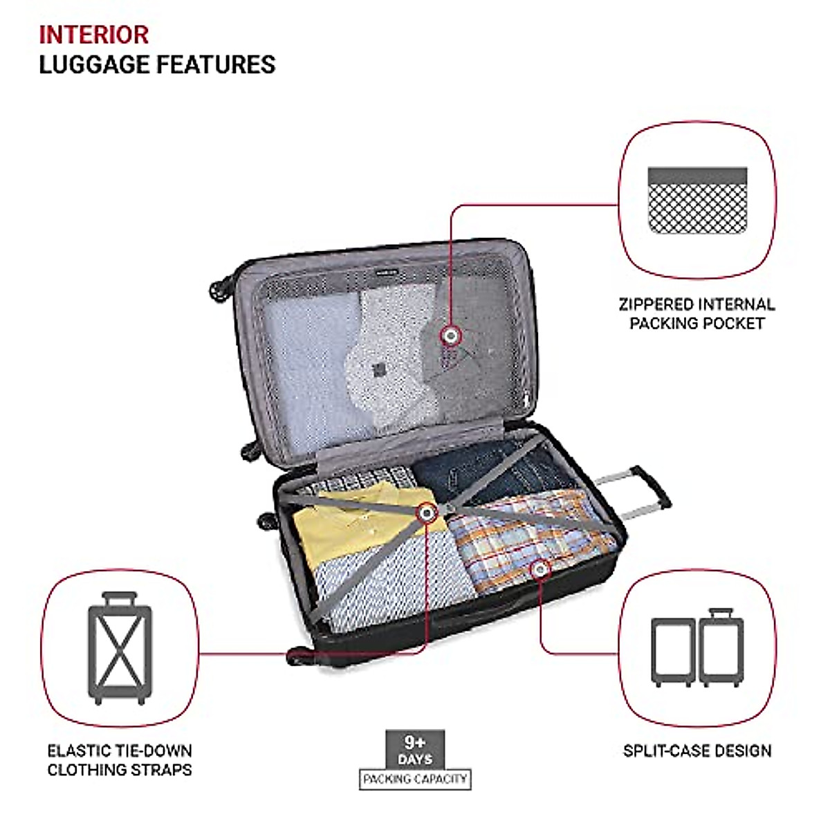 SwissGear 6297 Hardside Expandable Luggage with Spinner Wheels, Black, Checked-Large 27-Inch