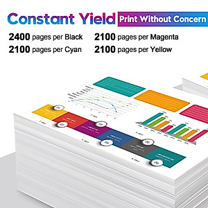 ONLYU 414A Toner Cartridge Compatible Replacement for 414A 414X 414 W2020A W2020X Used with Color Laserjet Pro MFP M479fdw M454dn M479fdn M454dw Printer Ink (Black Cyan Yellow Magenta, No Chip)