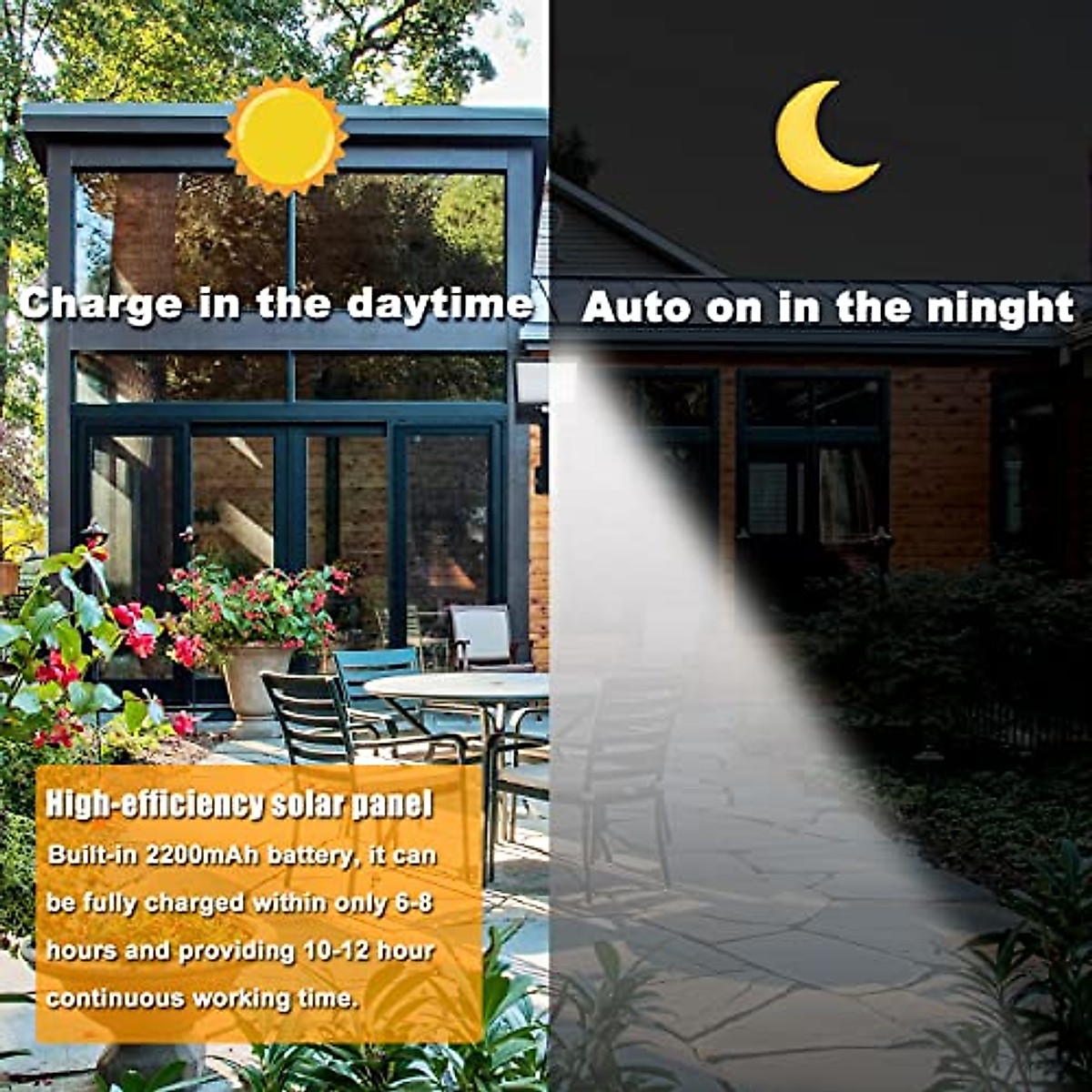 Adowan LED Solar Outdoor Lights with Motion Sensor, 3 Lighting Modes Flood Lights with Remote Control, Waterproof Night Security Light for Garage Garden Street Shed Yard (2 Pack)