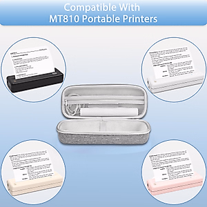Klawdsky Portable Printer Case Compatible with HPRT MT810 Portable Printers Wireless