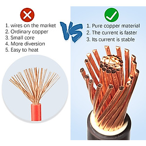 7 Pin Trailer Wiring Harness Plug, 7 Way Plug Inline Trailer Cord, 7 pin Trailer Extension, 8 Feet,Designed for RV Trailer, Truck and Camper