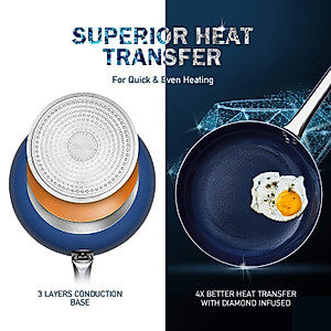 8 Inch Frying Pan Nonstick with Lid, Nonstick Pan with Lid, Small Frying Pan with Lid, Non Stick Frying Pan with Diamond Coating, Ceramic Frying Pan Nonstick, Small Skillet Nonstick, Blue