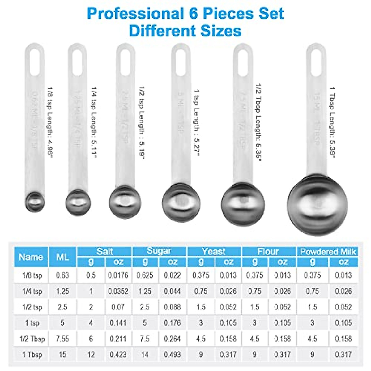 Upgrade Stainless Steel Measuring Spoons Set, Small Tablespoon, Teaspoons, Set 6 with Bonus Leveler, Etched Markings and Removable Clasp for Dry and Liquid, Fits in Spice Jars