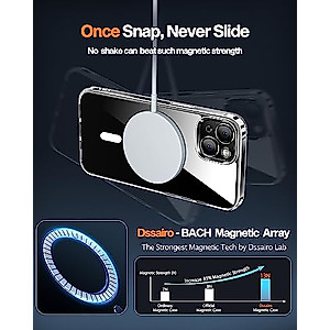 Dssairo Magnetic for iPhone 13 Mini case，with 2 Screen Protector，Full Camera Protection [Compatible with MagSafe] Shockproof Phone Protective Bumper Cover，Anti-Scratch (Clear)…