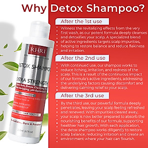 Detox Shampoo For Product Build up: Detoxify & Regrow with Our Clarifying Shampoo - Nourishes Follicles, Soothes Scalp Irritation - For All Hair Types