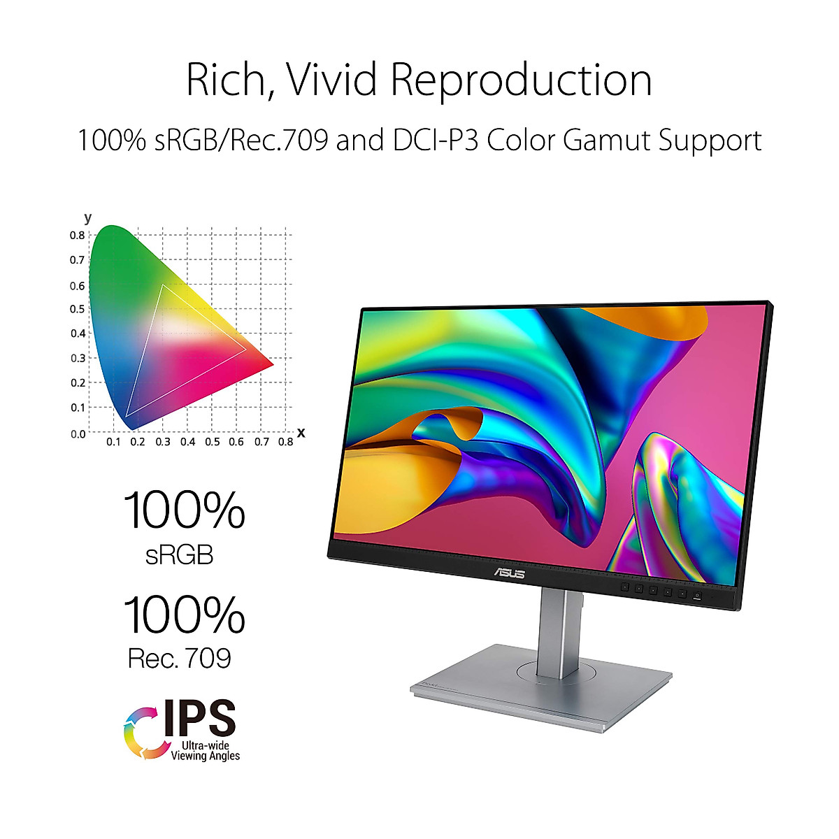 ASUS ProArt Display PA247CV 23.8” Monitor, 1080P Full HD, 100% sRGB/Rec. 709, IPS (RENEW) (Renewed)