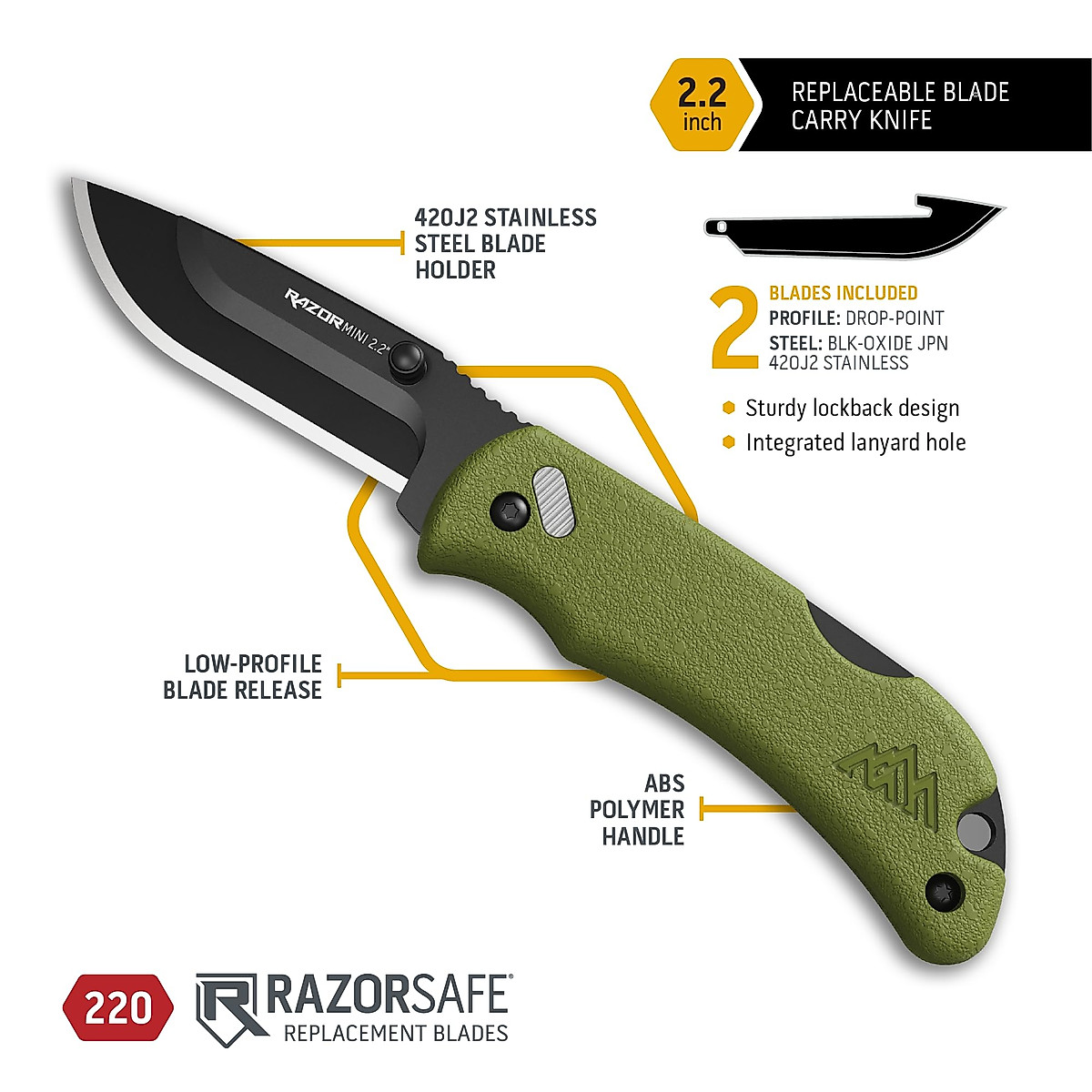 OUTDOOR EDGE Razor Mini Folding Pocket Knife | Compact 2.2" EDC Knife with RazorSafe Replaceable Blades | Perfect Small Everyday Carry Knife for Men Women | Includes 2 Replaceable Drop Point Blades