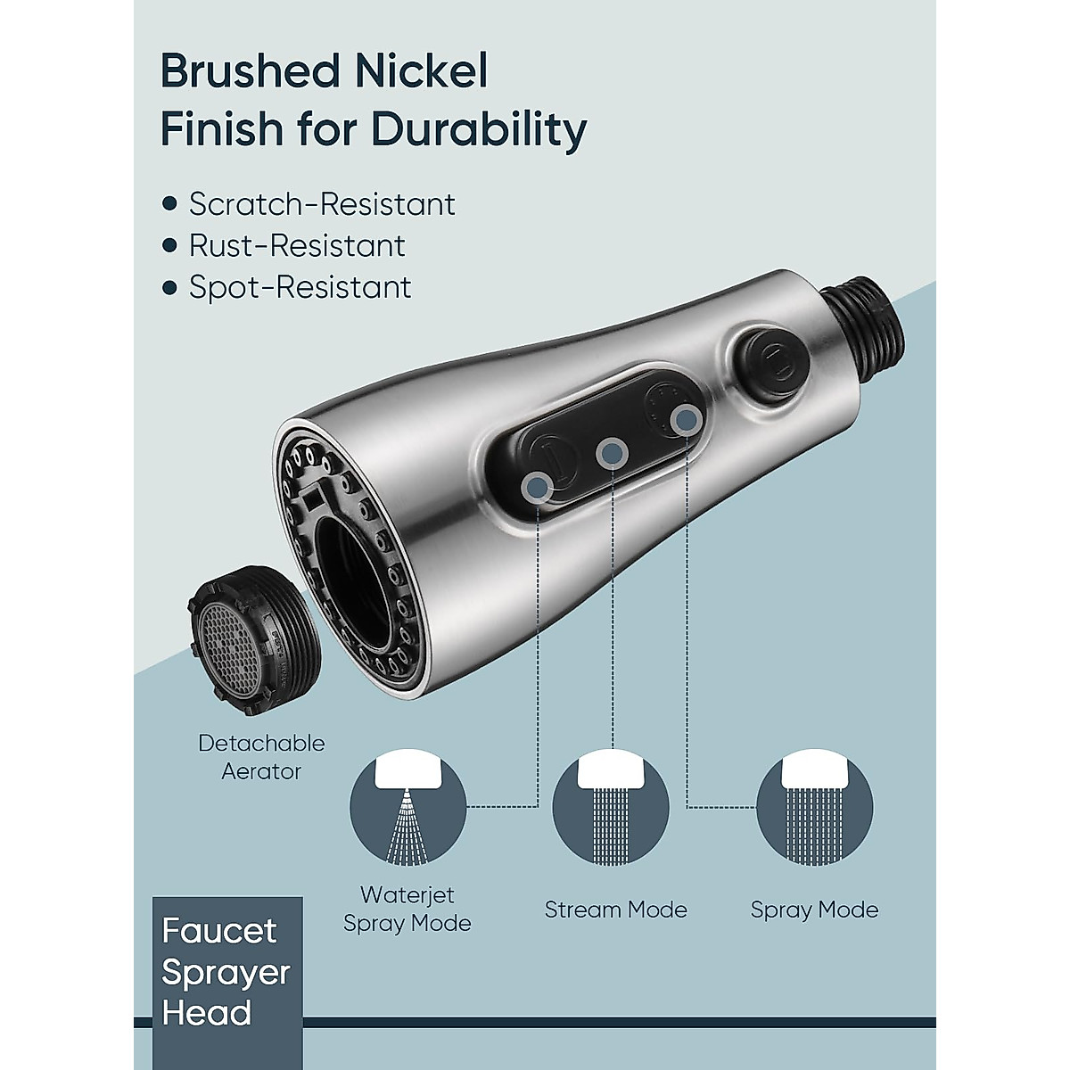 Cobbe Kitchen Faucet Head Replacement, Pull Down Spray Head for Kitchen Sink Faucet, 3 Function Kitchen Sink Sprayer Replacement with 12 Faucet Adapter, American Standard, Brushed Nickel