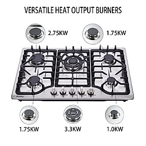 Henshar 30 inch Gas Cooktop, Built-In Gas Stovetop 5 Sealed Burners Stainless Steel Cas Stove, NG/LPG Convertible Gas Hob KN5704