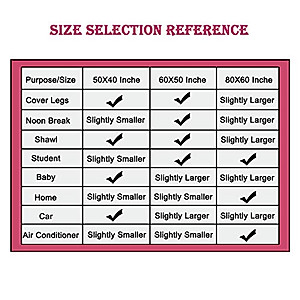 Hallo-ween Mic-hael My-ers Ultra-Soft Warm Micro Fleece Throw Blanket Sherpa Plush Fleece Wearable Throw Blankets for Bed Couch Living Room (50"x40" inch)