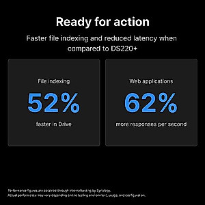 Synology 2-Bay DiskStation DS224+ (Diskless)