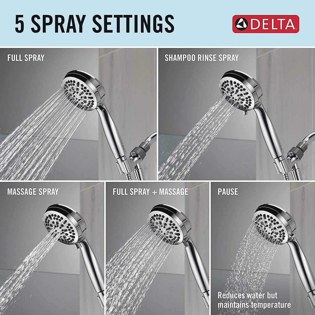 Delta Faucet 5-Setting Handheld Shower Head, Chrome Shower Head with Hose, Showerheads & Handheld Showers, Handheld Shower Heads, Detachable Shower Head, Hand Shower 1.75 GPM, Chrome 75511