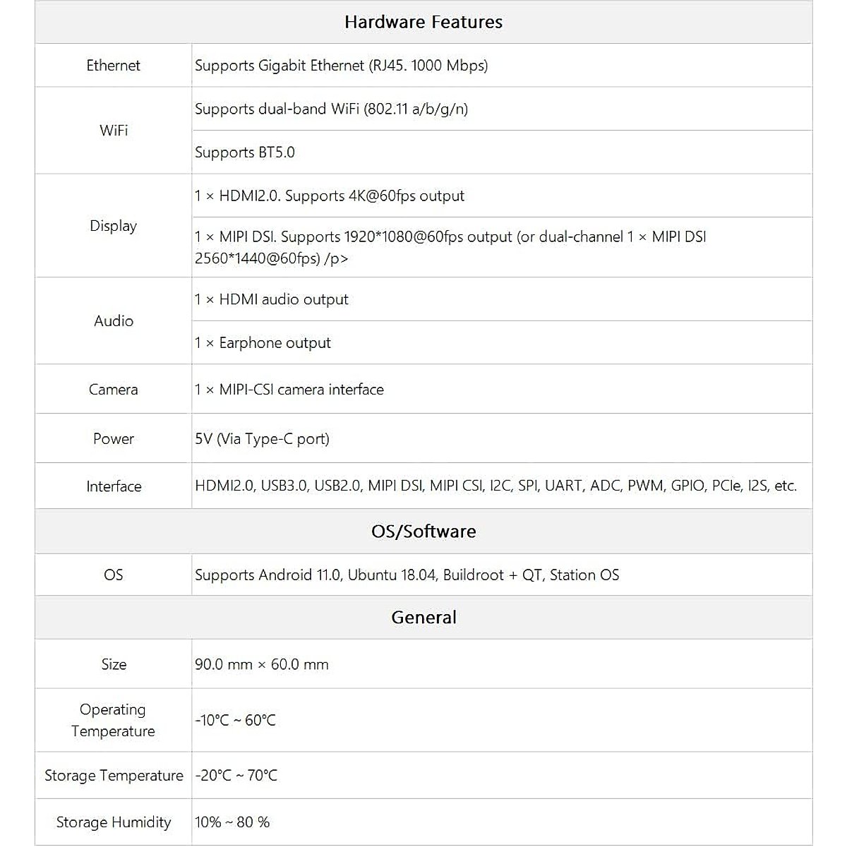 Firefly ROC-RK3566-PC Rockchip RK3566 4GB RAM Single Board Computer Support Caffe/TensorFlow and Geek System