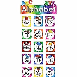 Teacher Created Resources Alphabet Mini Bulletin Board (TCR4865)