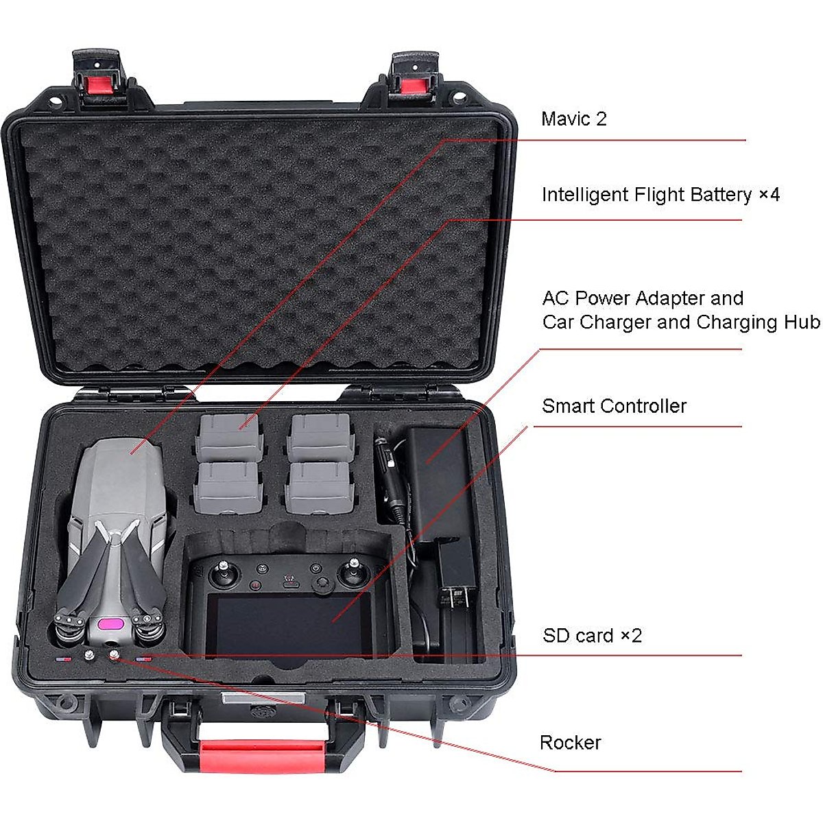 Smatree 17.6L Carrying Case Compatible with DJI Mavic 2 Pro/DJI Mavic 2 Zoom with Pre-Cut Foam for DJI Smart Controller and DJI Remote Controller