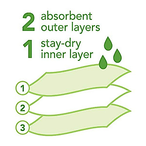 green sprouts Stay-dry Baby Bibs (10 pack) Waterproof protection, Adjustable hook-&-loop closure, Machine washable , White