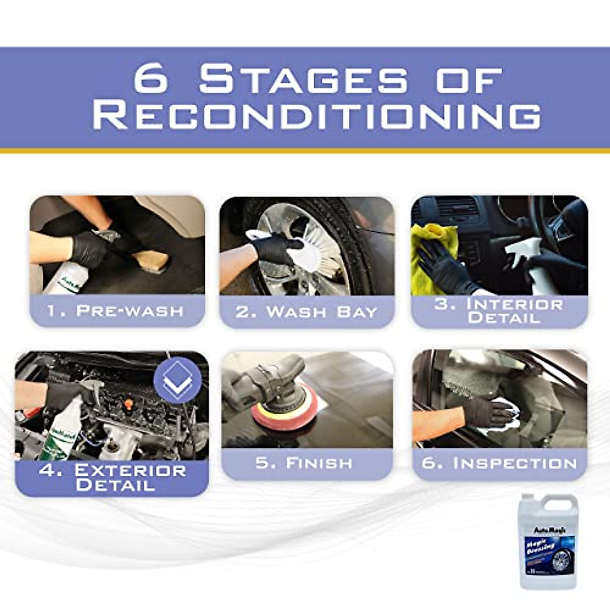 Auto Magic Dressing - Solvent-Based Silicone Dressing for Tires, Vinyl & Trim - 128 Fl Oz