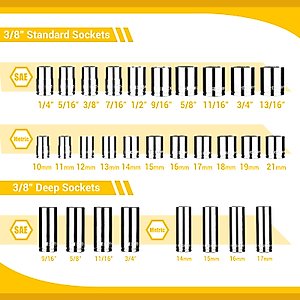 DEKOPRO Socket Set, 85-Piece 1/4" and 3/8" Drive Socket Wrench Set with Quick-Release Ratchet,Metric and SAE,Spinner Handle,Adaptor,Screwdriver Set,Extension,for Auto Repairing & Household