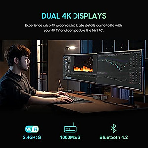 Blackview MP60 Mini PC Windows 11 Pro 8GB DDR4 RAM 256GB M.2 SSD, Mini Gaming Computer with Processor Intel N5095, VESA/Home/Business Mini Desktop Computer, 4K HD Dual HDMI Gigabit Ethernet, Black