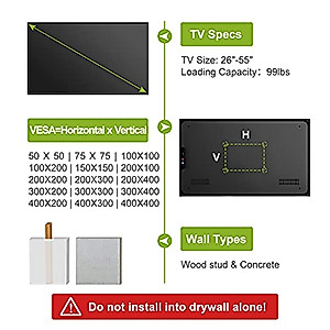 USX MOUNT TV Wall Bracket Tilting Universal TV Mount for Most 26-55 Inch Flat Screen TV with Weight Capacity Up to 99lbs, Low Profile +/-12 ° Tilt TV Bracket with Tilting Knob,Max VESA 400x400mm