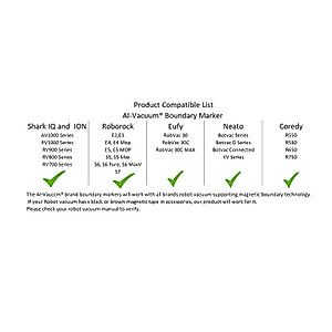 AI-Vacuum Boundary Markers for Neato and Shark ION Robot Vacuum,Black,13 feet