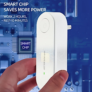 Mini Portable Negative Ion Generator, Plug-in fresheners, for Use in Rooms Odors, Smoke and Pet Room, Bedroom, Living Room, Hotel, Toilets (White)