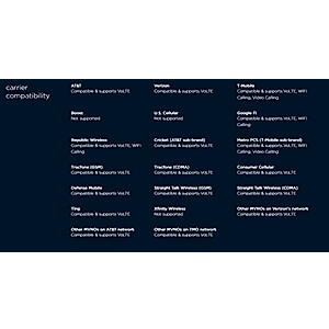 Moto G7 Power - Unlocked - 32 GB - Marine Blue (US Warranty) - Verizon, AT&T, T-Mobile, Sprint, Boost, Cricket, & Metro