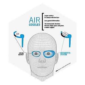 Arena Unisex Adult Air-Soft Anti-Fog Swim Goggles for Men and Women Recreational Swimming Superior Comfort Air Seals Technology, Clear/Blue