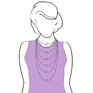 Gem Avenue Italian 925 Sterling Silver 1mm Rolo Sturdy 24 inch Chain Necklace for Women