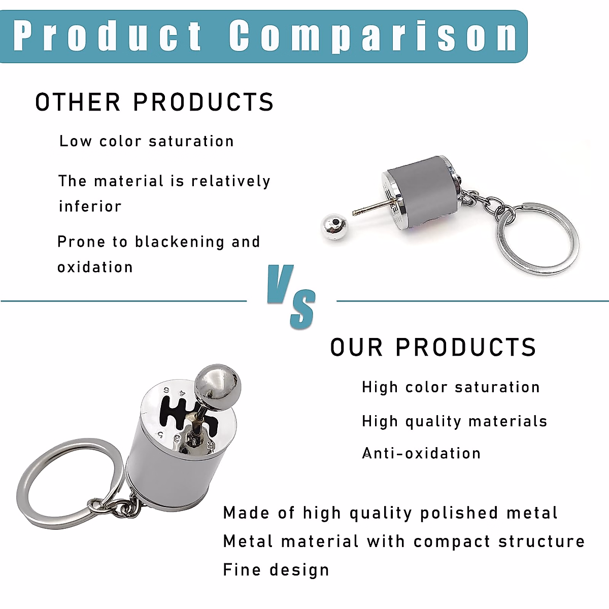 Kewucn Car Shifter Gear Keychain, Creative 6 Speed Manual Transmission Shift Lever Keyring, Auto Gearbox Shifter Key Chain (White)