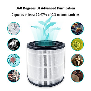 3-in-1 Replacement Filters Compatible with BISSELL MYair Pro Air Purifier 3139A 3139B, Esctabalt 2-Pack 3139A Replacements True HEPA Filter, 3069, White