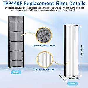 True HEPA Filter Replacement Compatible with Envion Therapure TPP440 TPP540 TPP640 TPP640S Air Purifier. Compared to Part TPP440F, 4-Stage Filtration High-efficiency Activated Carbon, 2-Pack