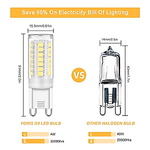 Umleeddlt Bulb LED G9 4W (40W Halogen Equivalent) 400 LM G9 Bi-pin Base LED Light Bulbs Daylight White 6000K AC 120V 360° Beam Angle Non-dimmable for Home Lighting Ceiling Light (10 Pack)