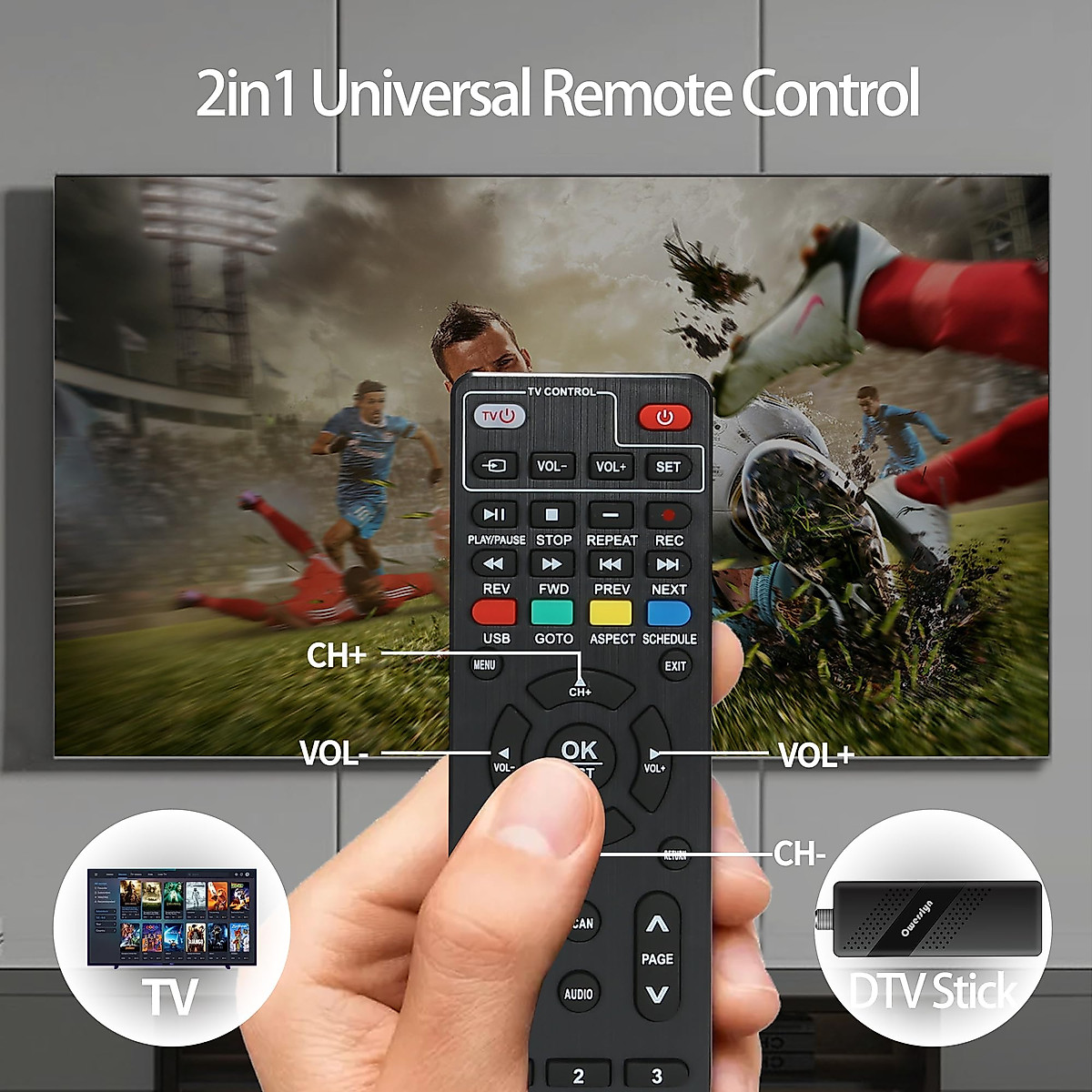 2025 Release Digital Converter Box for TV, OWERSLYN ATSC Digital TV Converter Box with TV Tuner, TV Recording&Playback, USB Media Player, HDMI/AV Output 1080P, Timer, 2in1 Remote, Digital Channel Free