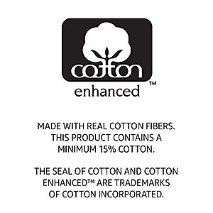 Amazon Brand - Mama Bear 99% Water Baby Wipes, Hypoallergenic, Fragrance Free,72 Count (Pack of 6)