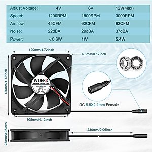 WDERAIR AC 120mm Powerful Computer Fan with AC Plug, 110V - 240V AC to DC 12V Variable Speed Controller for Electronic Components，PS5，Router，Xbox，Growtent，Modem，Amplifier，Receiver，Biltong Cooling