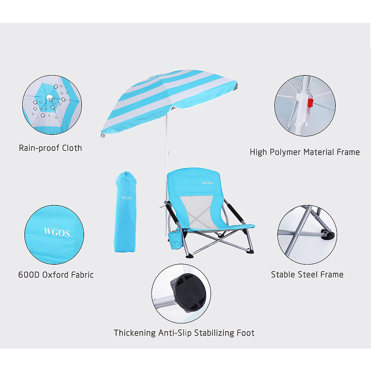 Beach Chair, Beach Chair and Umbrella, Folding Beach Chair, Beach Chairs for Adults, Low Beach Chair, Folding Chair with Umbrella, Camping Chair, Sillas De Playa (2-Pack Blue)