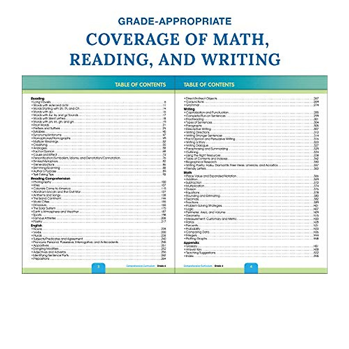 Carson Dellosa Comprehensive Curriculum of Basic Skills 6th Grade Workbooks All Subjects for Ages 11-12, Math, Reading Comprehension, Writing, Grammar, Fractions, Geometry, Grade 6 Workbooks (544 pgs)