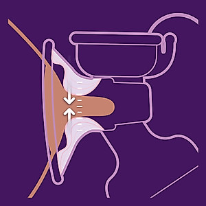 Philips AVENT Single Electric Breast Pump Advanced, with Natural Motion Technology, SCF391/61, Pink