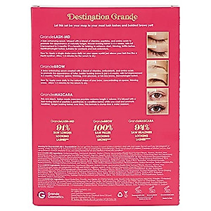 Grande Cosmetics Destination Grande Set