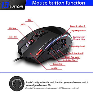Zelotes C13 Gaming Mouse, AFUNTA LED Optical Gaming Mouse Wired with 13 Programmable Buttons, Compatible with PC Mac Laptop, DPI 1500/2500/4000/7000/10000