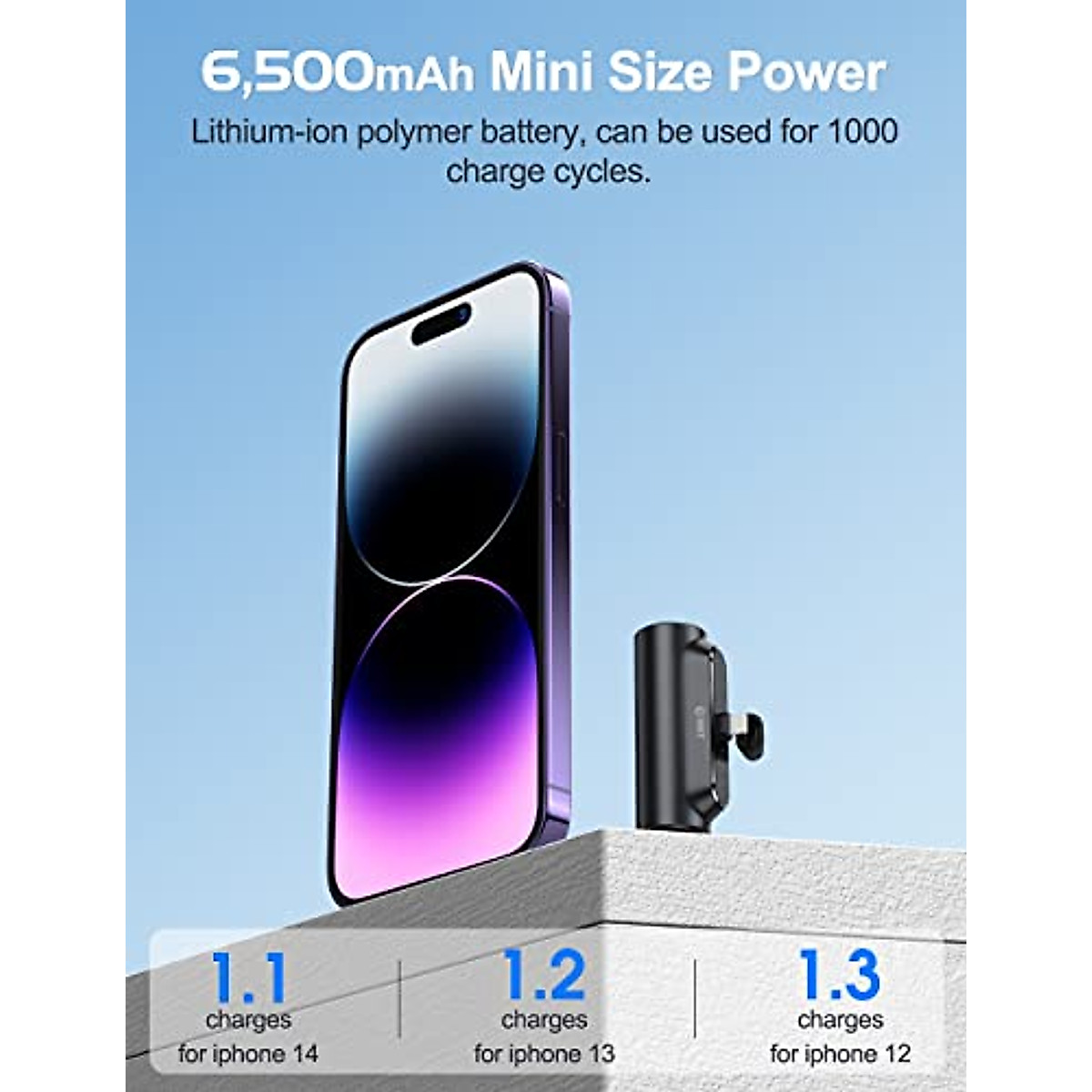 EMNT Mini Portable Charger for iPhone, 6000 mAh Fast Charging 18W PD Ultra-Compact Phone Power Bank, Small External Battery Pack Compatible with iPhone 13/12 Pro Max/11/XS/XR/X/8/7/6s/Plus and More.