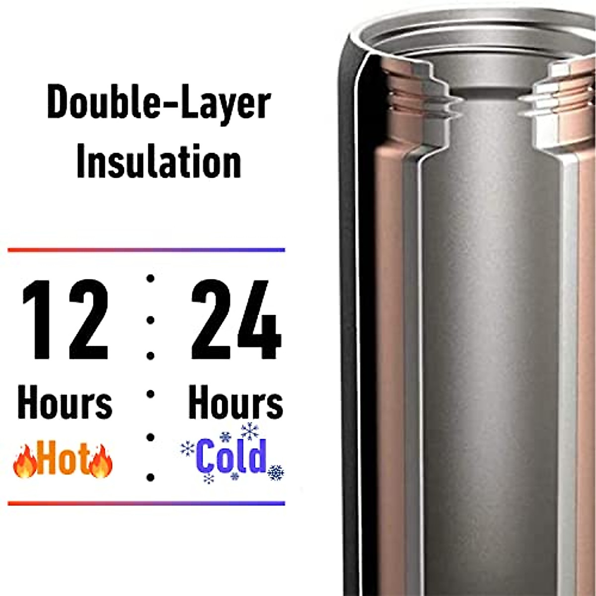 Vacuum Insulated Premium Water Bottle with Rechargeable Bluetooth Speaker - Steel Double Wall Design + Lights, Convenient drinking spout, Lid Lock, and Carry Handle (700ml/23.6 oz) (Black)